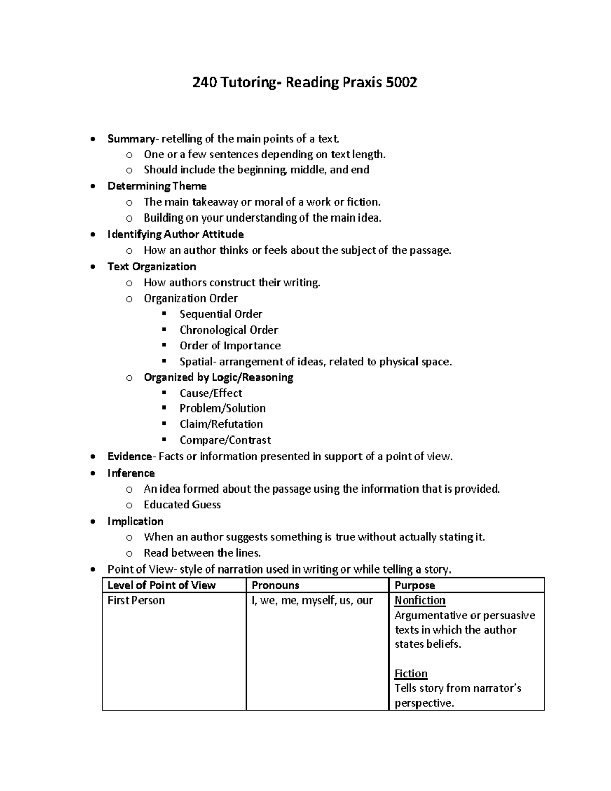 240 Tutoring Reading 4 - 240 Tutoring- Reading Praxis 5002 Summary ...