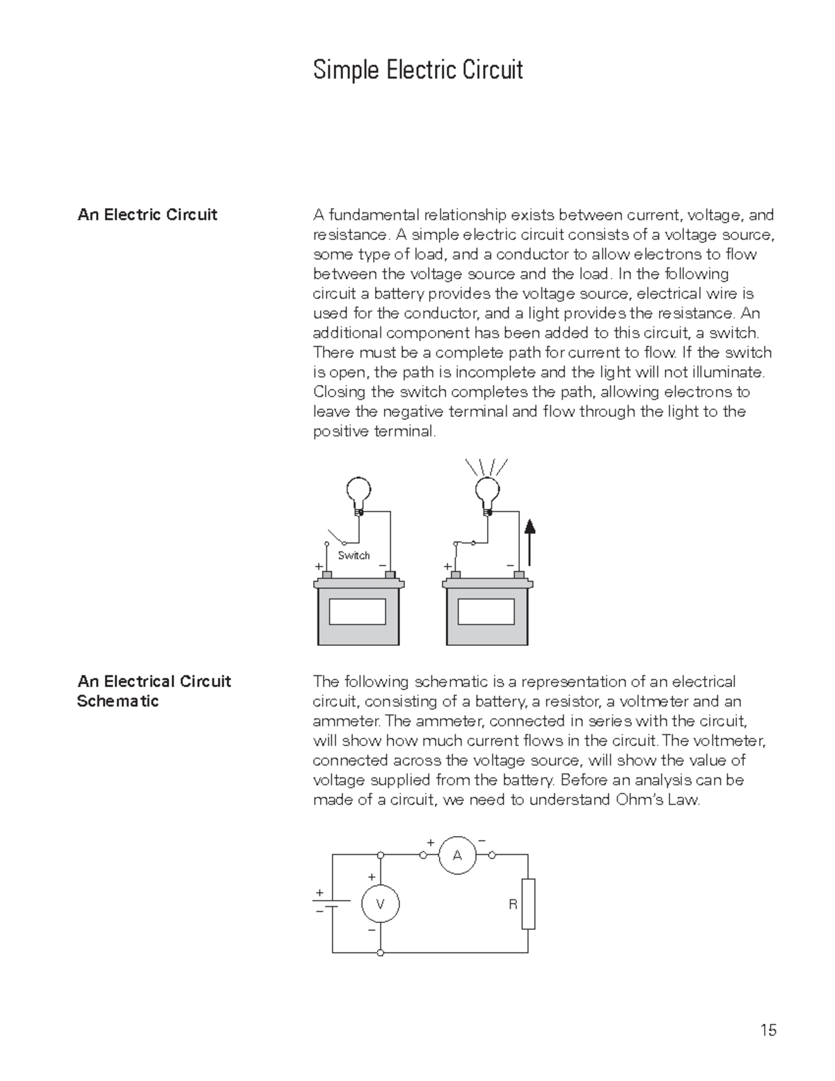 Simple cct - 15 Simple Electric Circuit An Electric Circuit A ...