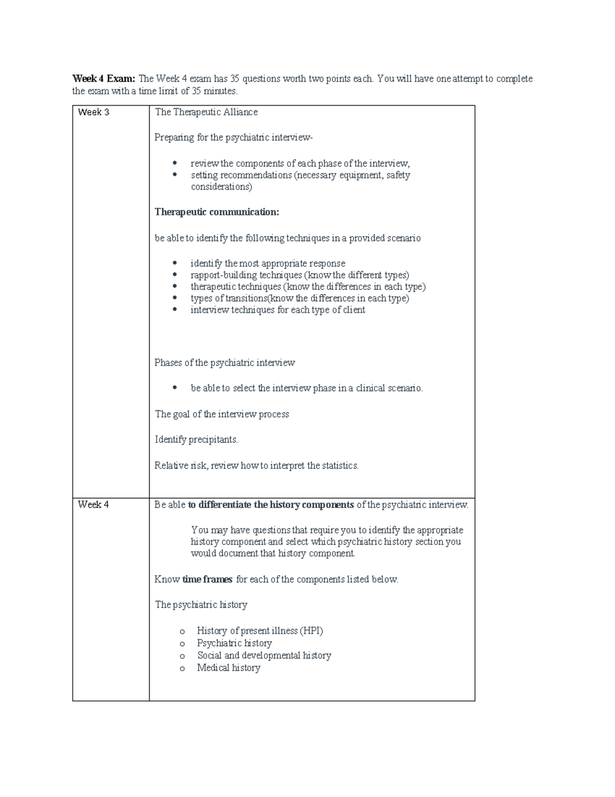 548 Week 4 Exam Study Guide - Week 4 Exam: The Week 4 exam has 35 ...