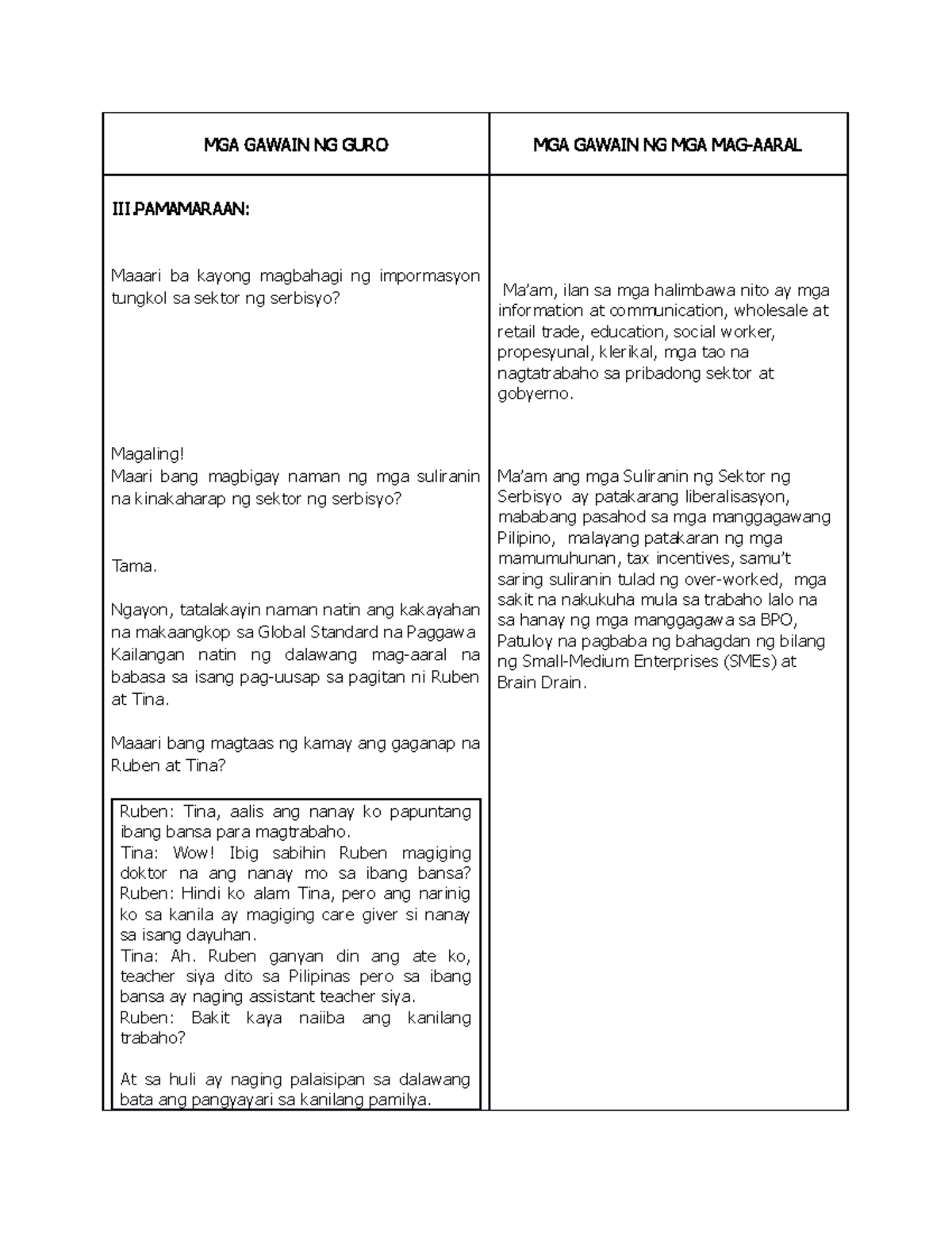 AP10 W3 Kalagayan at Suliranin sa Isyu ng Paggawa sa Bansa.docx PART 4 ...