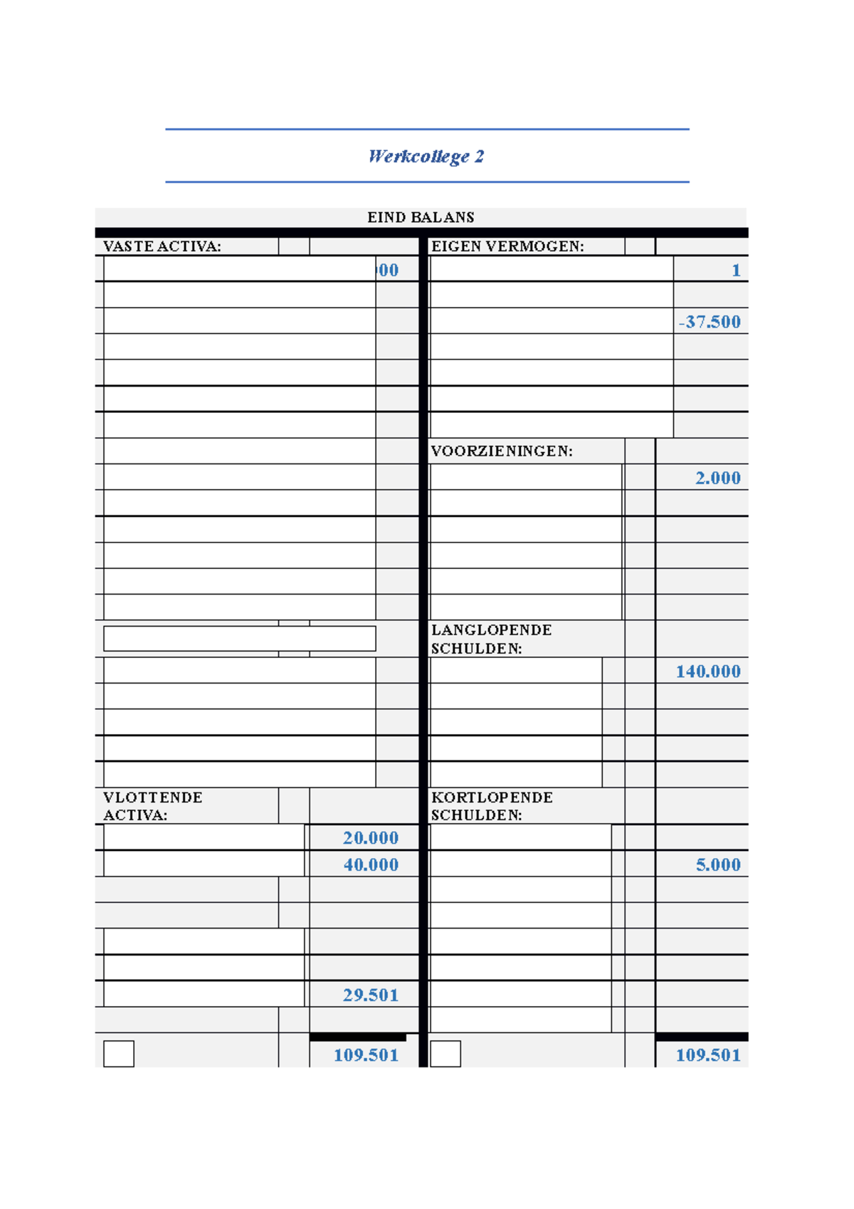 Tax accounting werkcollege 2 - Werkcollege 2 EIND BALANS VASTE ACTIVA ...