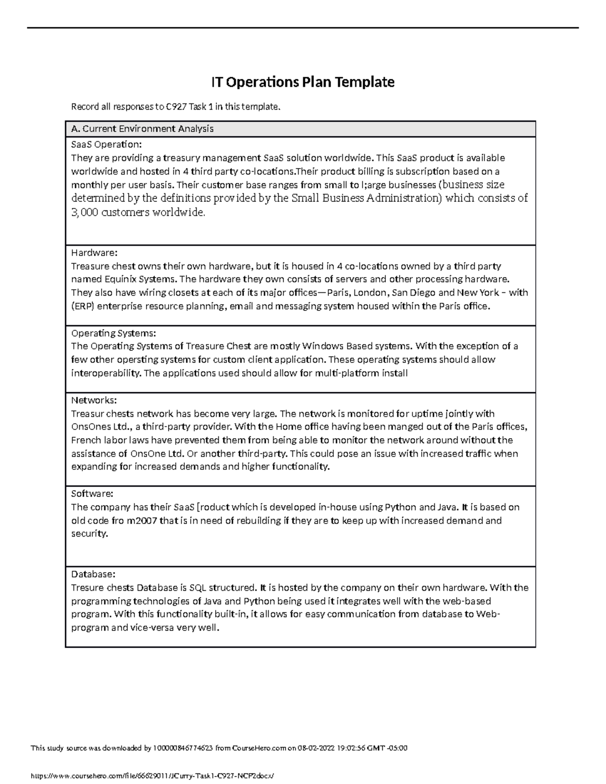 JCurry Task1 C927 NCP2 - C927 Managing Technology Operations and ...