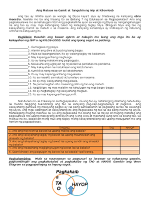 Worksheet 4B English - Solo hots - Professional Learning Packages (HOTS ...