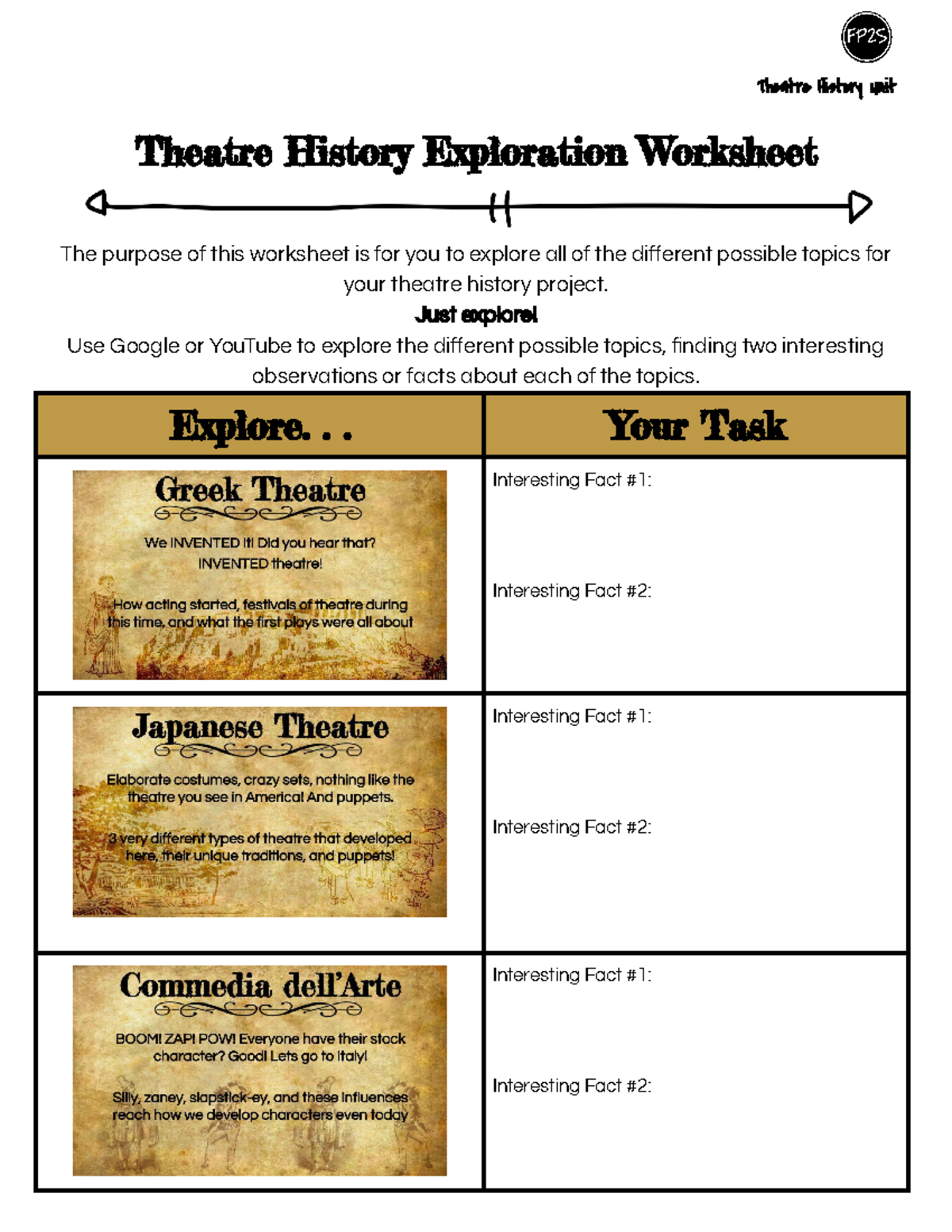 Kami Export - Autumn Humber - Theatre History Exploration Worksheet ...