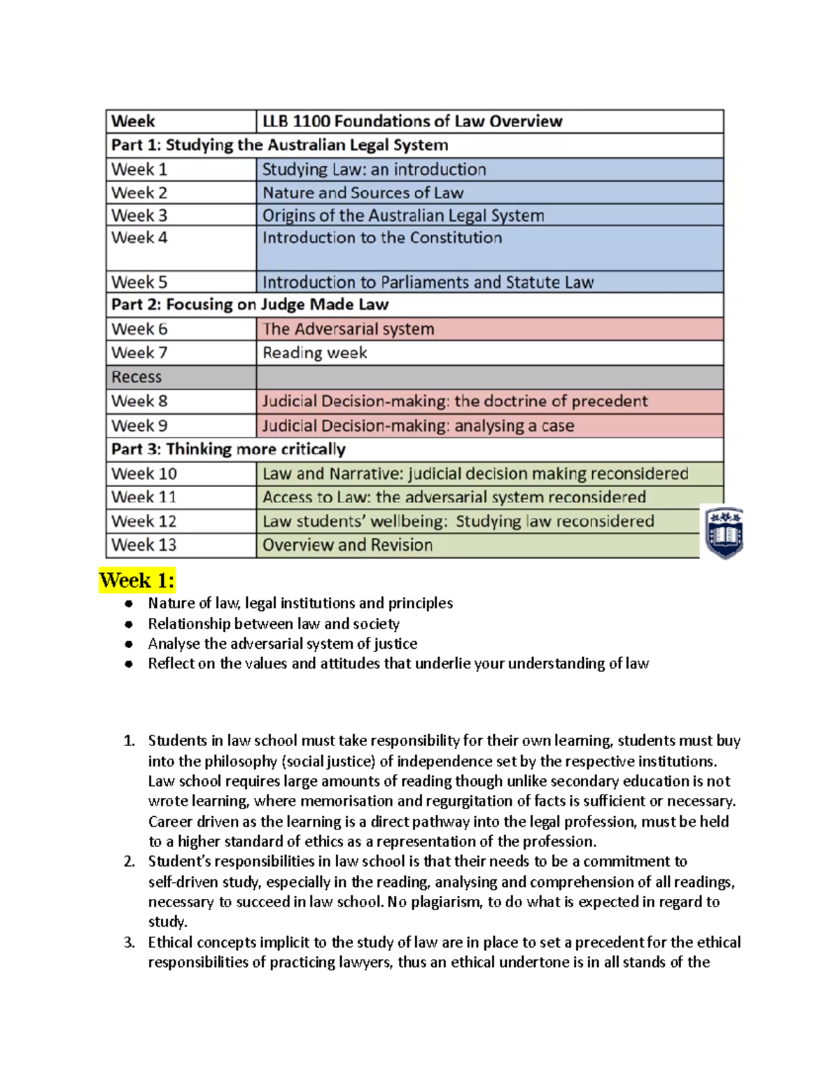 Foundations of Law Notes - Week 1: Nature of law, legal institutions ...