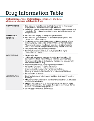 Unit 21 Study Guide - LPN NOTES - Unit 21 Study Guide Williams Ch 45 ...