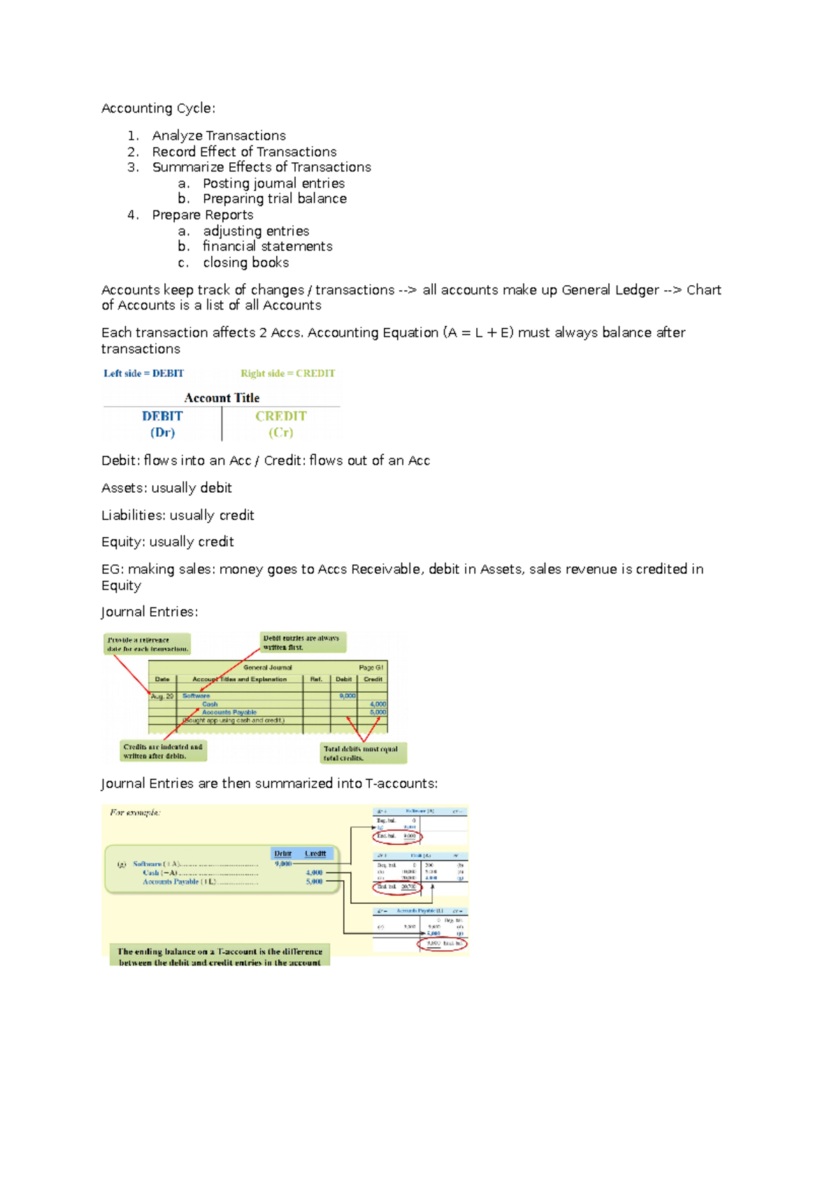a summary of the stuff that is taught in class - Accounting Cycle ...