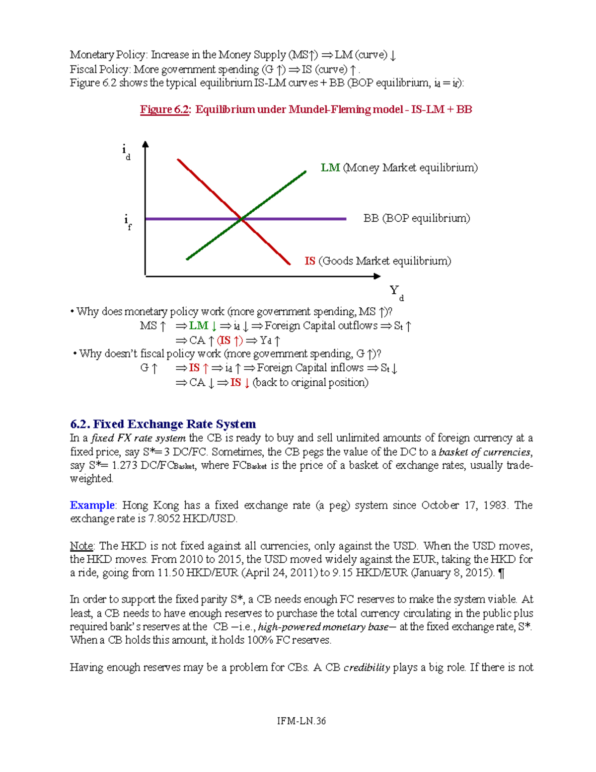 Fixed Exchange Rate System - Monetary Policy: Increase in the Money ...