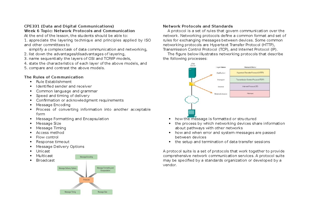 CPE331week6 - none - CPE331 (Data and Digital Communications) Week 6 ...