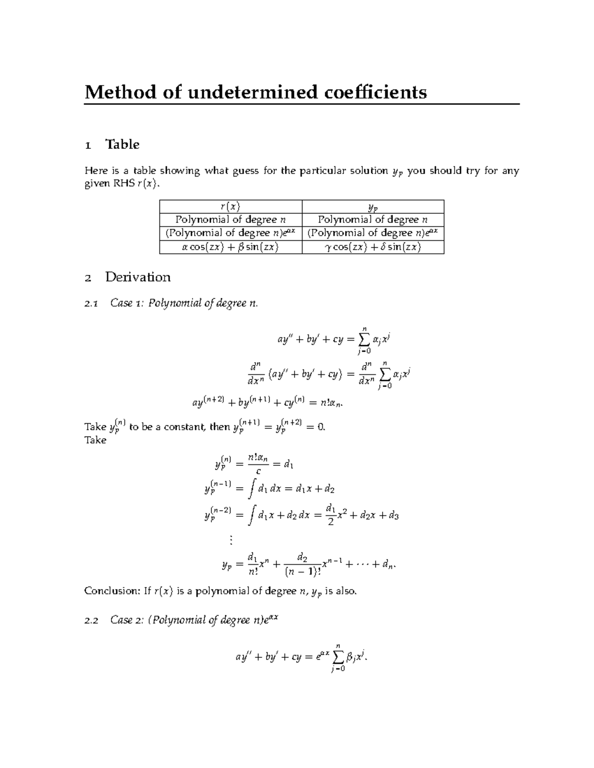 Method of undetermined coefficients - r(x) yp Polynomial of degreen ...