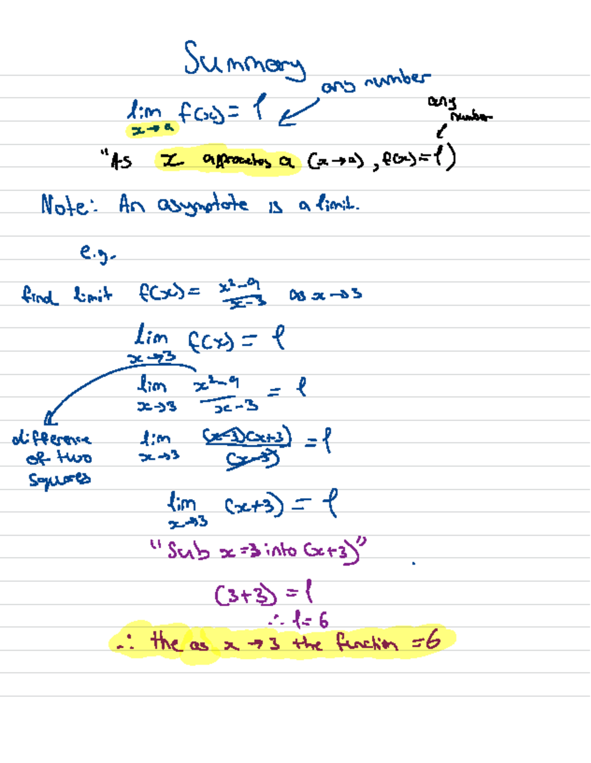 Limits - Summary Lesson 9 - Summary and number laf( = 14 any number ...