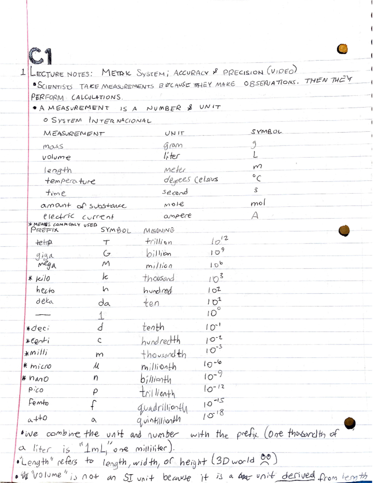CHE-110 Notes HALF YEAR - CHE 110 - Quinnipiac - Studocu