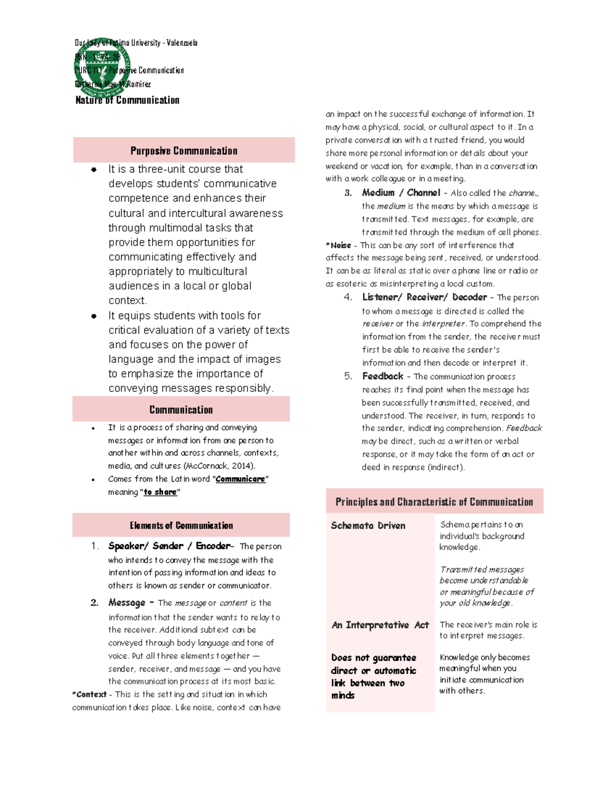 Purposive communication WEEK 2 1 - Our Lady of Fatima University ...