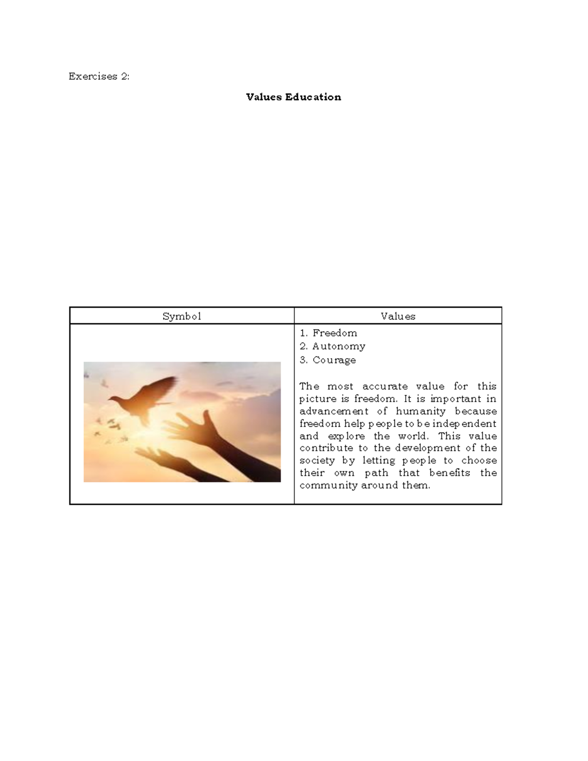VAED-Exercise 2 - Activity - Exercises 2: Values Education Symbol ...