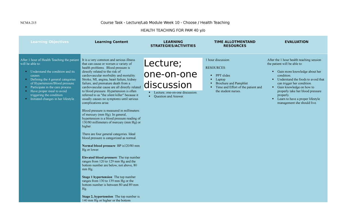 NDT - CT 10_Library works - NCMA 215 Course Task - Lecture/Lab Module ...