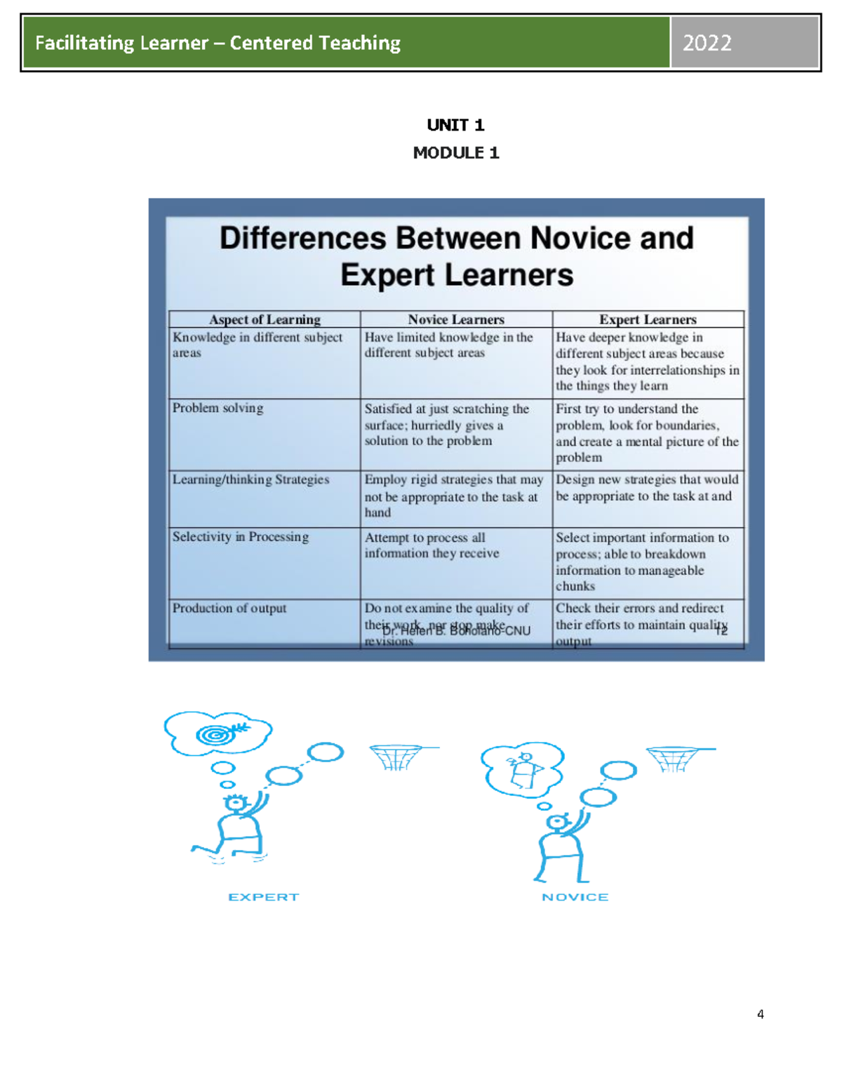 Facilitating Learner – Centered Teaching 4-10 - UNIT MODULE Thinking ...