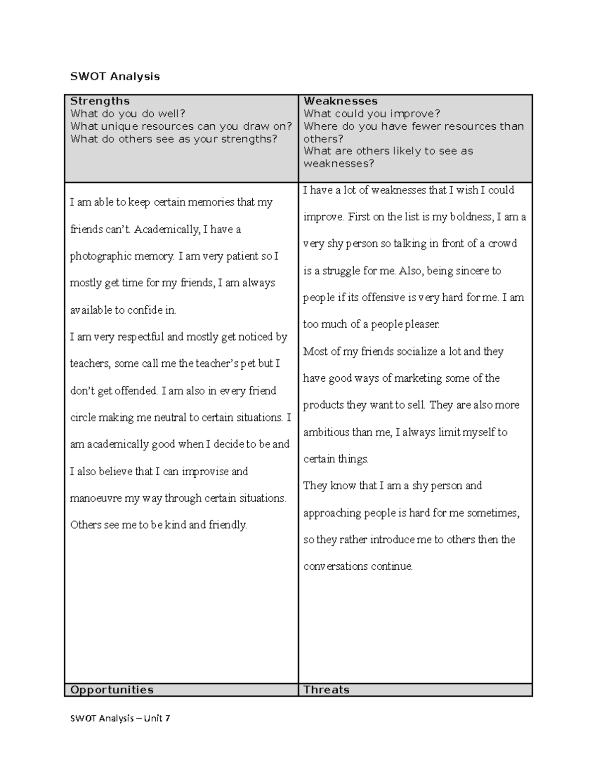 SWOT Analysis Worksheet Assignment 7 - SWOT Analysis Strengths What do ...