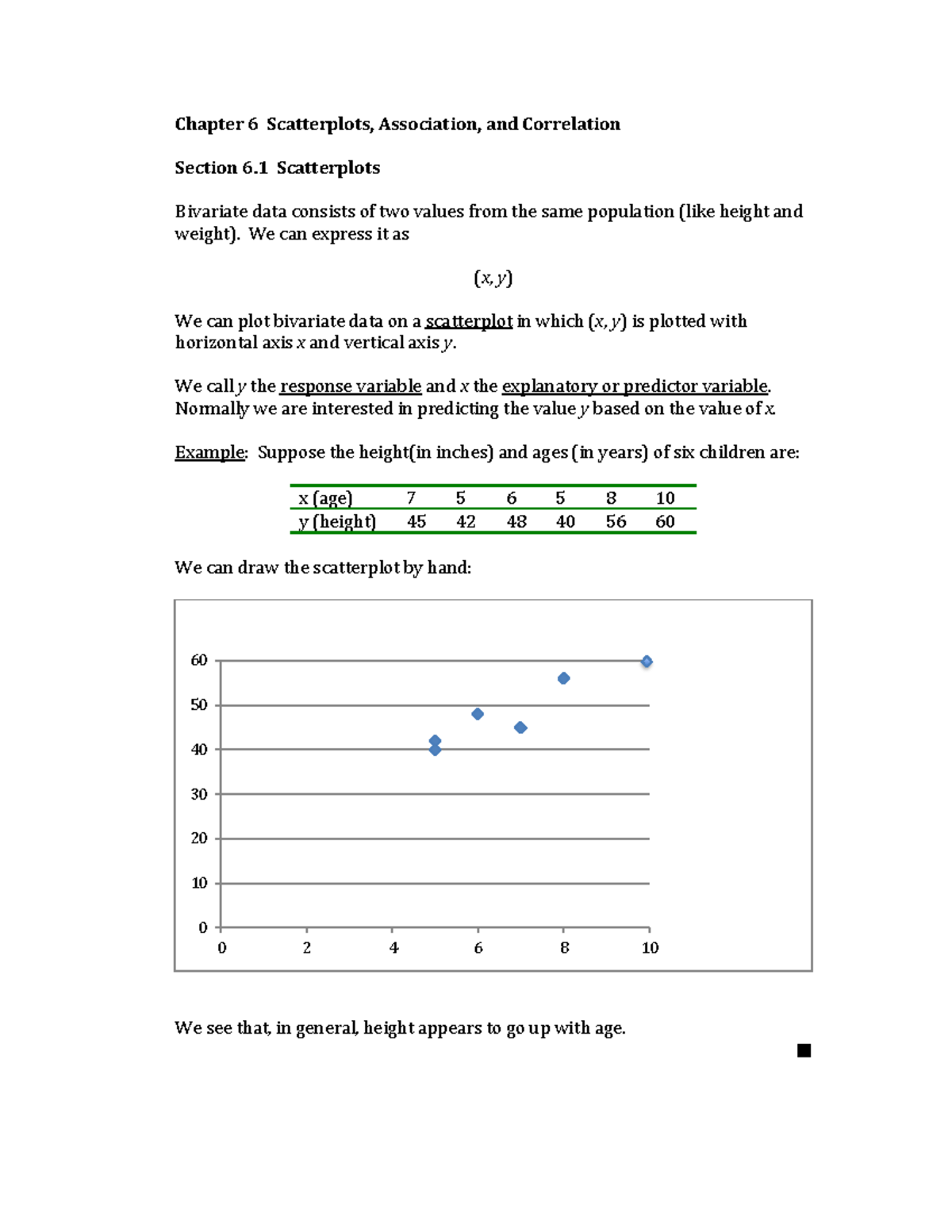 Math 10043 Notes Chp 6 - Chapter 6 Scatterplots, Association, and ...