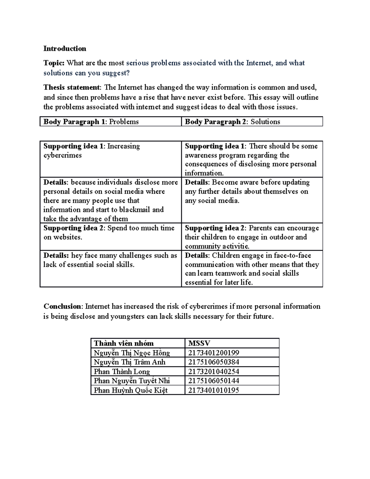 Introduction Internet ( Group 5 ) - Introduction Topic: What are the ...