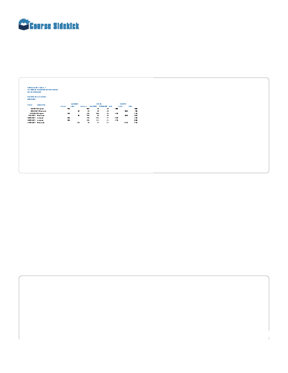 Proyecto integrador (pdf) - Course Sidekick - ####### FORMATO DE ETAPA ...