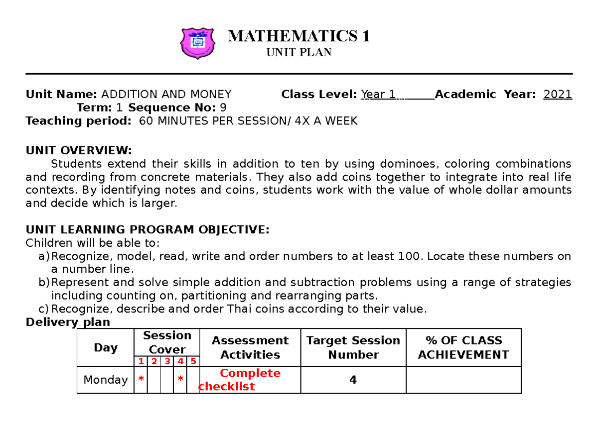 MATH1 T1 WK9- Addition AND Money - MATHEMATICS 1 UNIT PLAN Unit Name ...