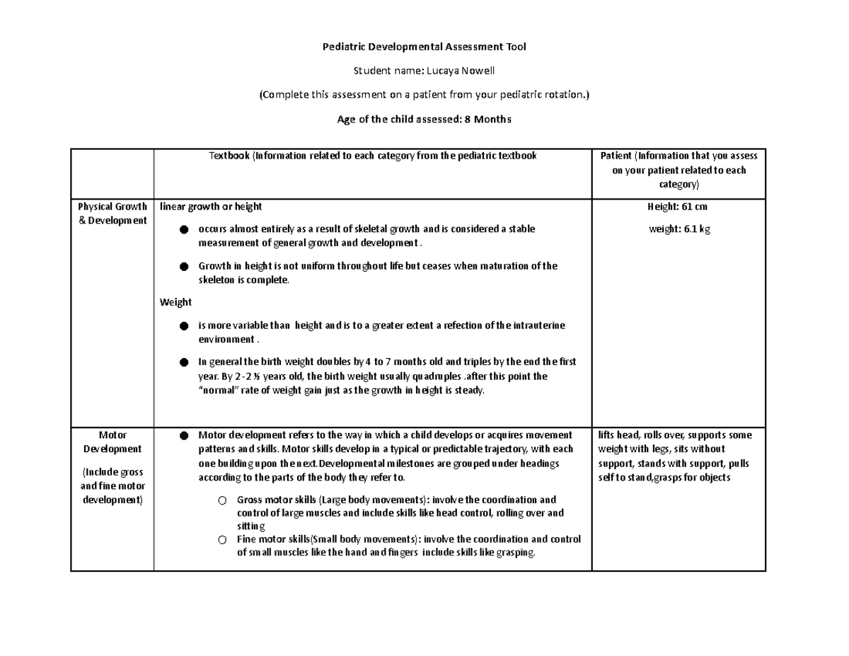 Week 1 Pediatric Developmental Assessment Tool - Student name: Lucaya ...