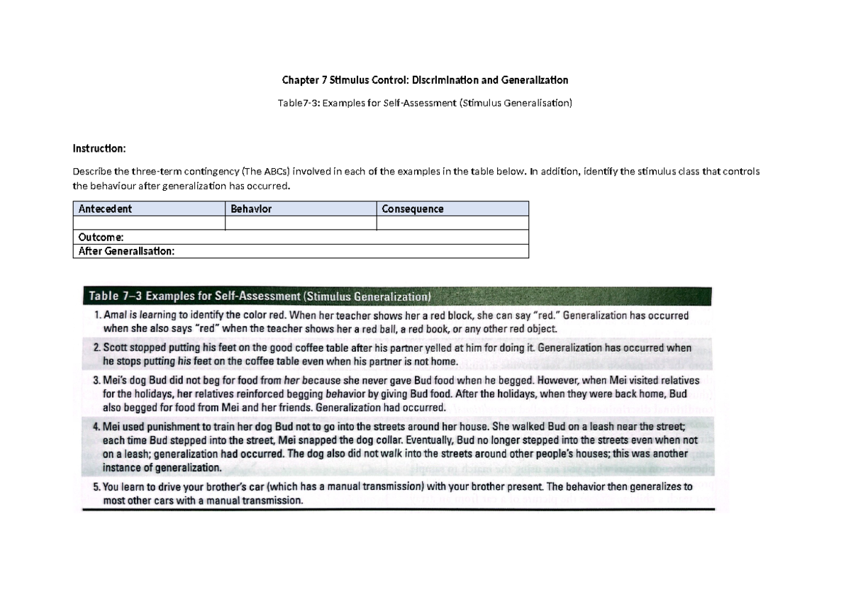 Chapter 7 Stimulus Control - Clinical Psychology - Chapter 7 Stimulus Control: Discrimination ...