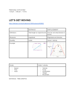QCAA Unit 3 Physics Data Test IA1 Practice Questions - Featured Learn ...