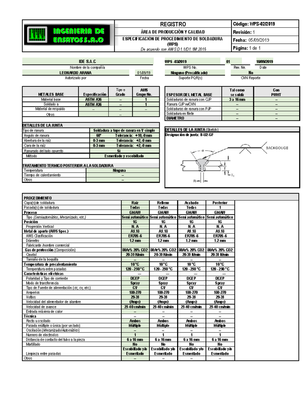 WPS- Precalificado-GMAW - REGISTRO Código: WPS-02/ ÁREA DE PRODUCCIÓN Y ...