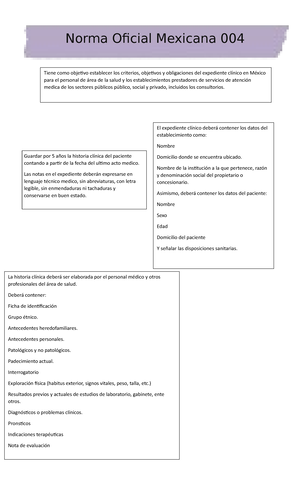 Infografia NOM 004 - infografía de la norma oficial mexicana 004 - La historia clínica deberá ...
