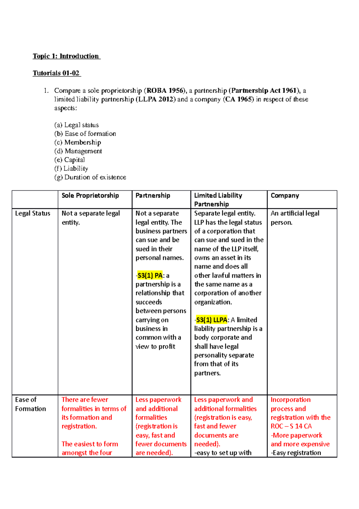 Company Law Tutorial 1 - Chapter 1 - degree in law - MMU - Studocu