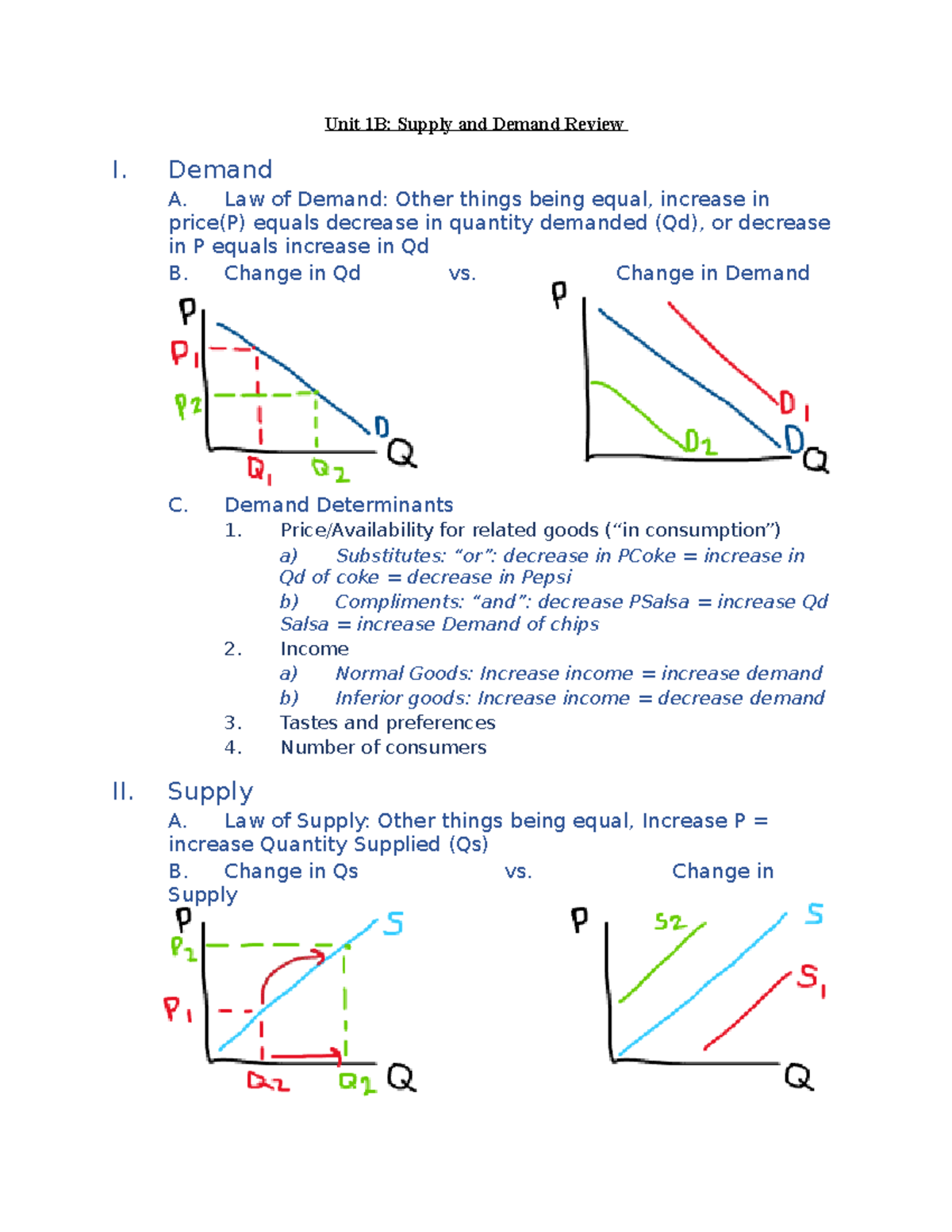 ECN301 - Unit 1B - Economics notes with equations and definitions ...