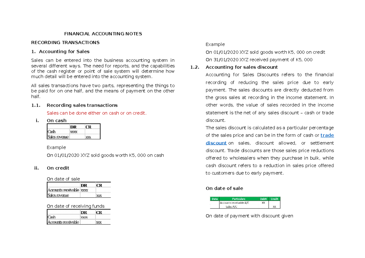 Recording transactions - notes - FINANCIAL ACCOUNTING NOTES RECORDING ...