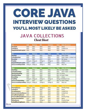 SE Handwritten Notes - Manjusa Pandey - Software Engineering - Studocu