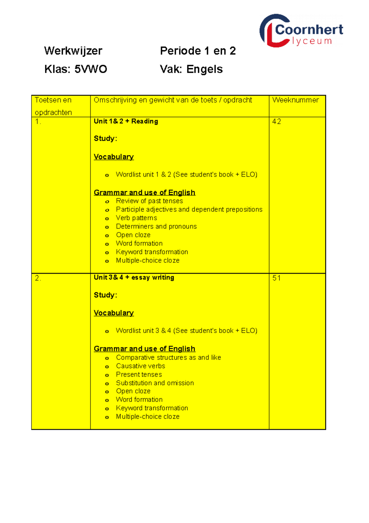 Studyplanner 5V-English p1 p2 - Werkwijzer Periode 1 en 2 Klas: 5VWO ...
