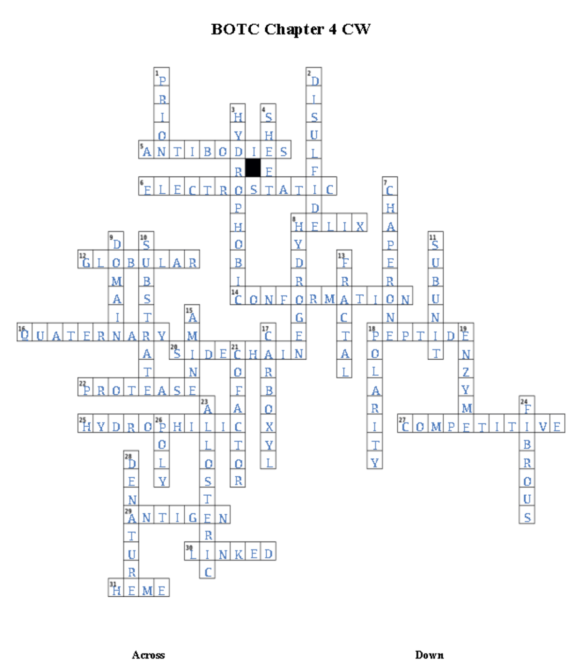 Clark, Catlyn Chapter 4 CW - Deprecated API usage: The SVG back-end is no longer maintained and ...