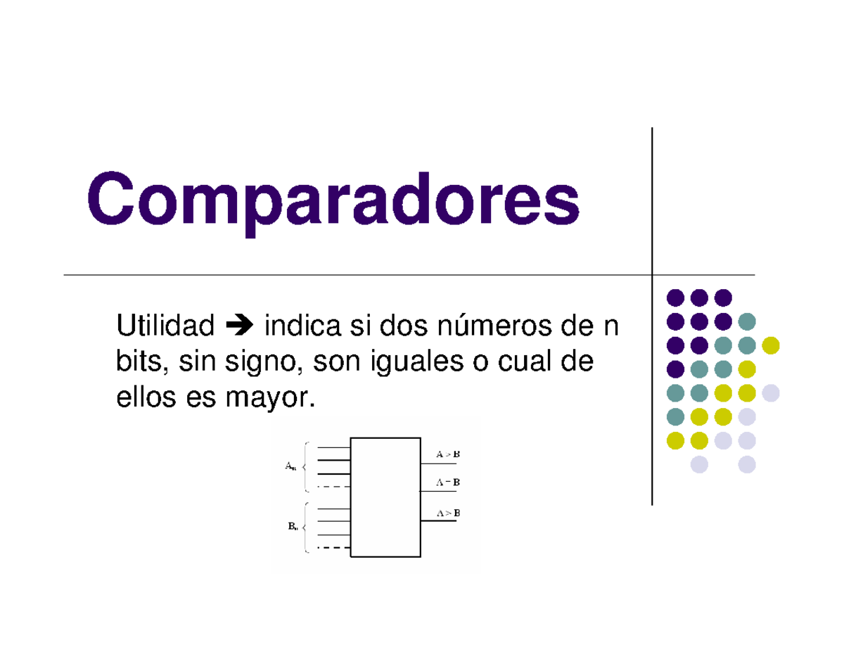 Comp G8 08 - Melo - Utilidad indica si dos números de n bits, sin signo ...