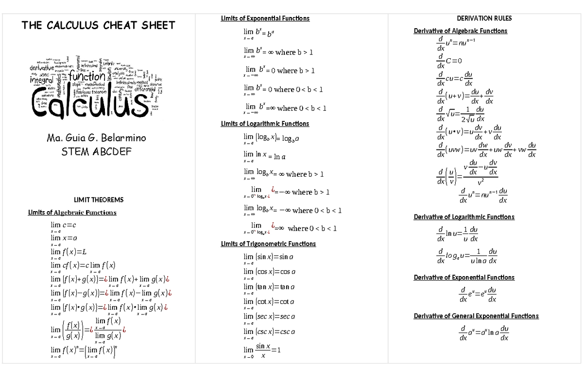 2324 Basic Calculus Cheat Sheet 11 - THE CALCULUS CHEAT SHEET Ma. Guia ...