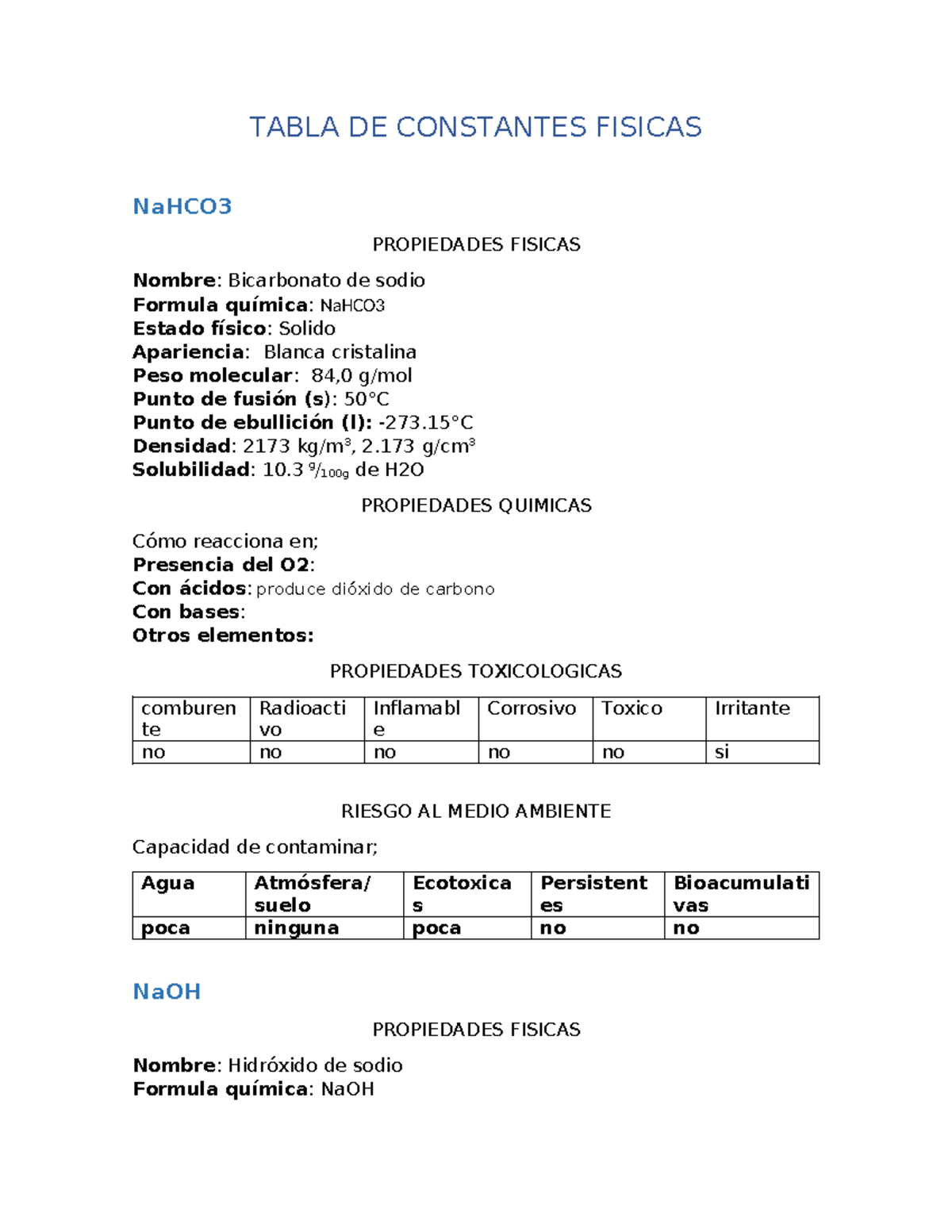 Tabla DE Constantes Fisicas - TABLA DE CONSTANTES FISICAS NaHCO ...