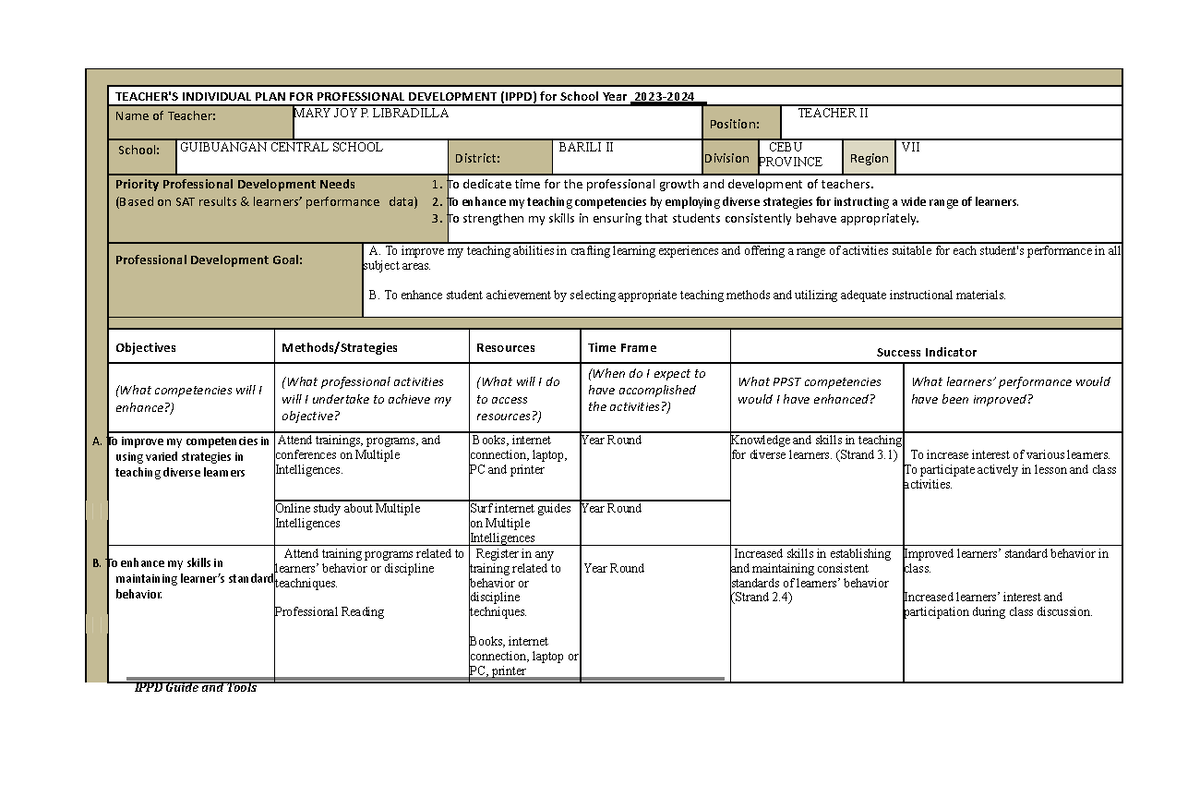 IPPD Teacher Libradilla MARY JOY - TEACHER'S INDIVIDUAL PLAN FOR ...