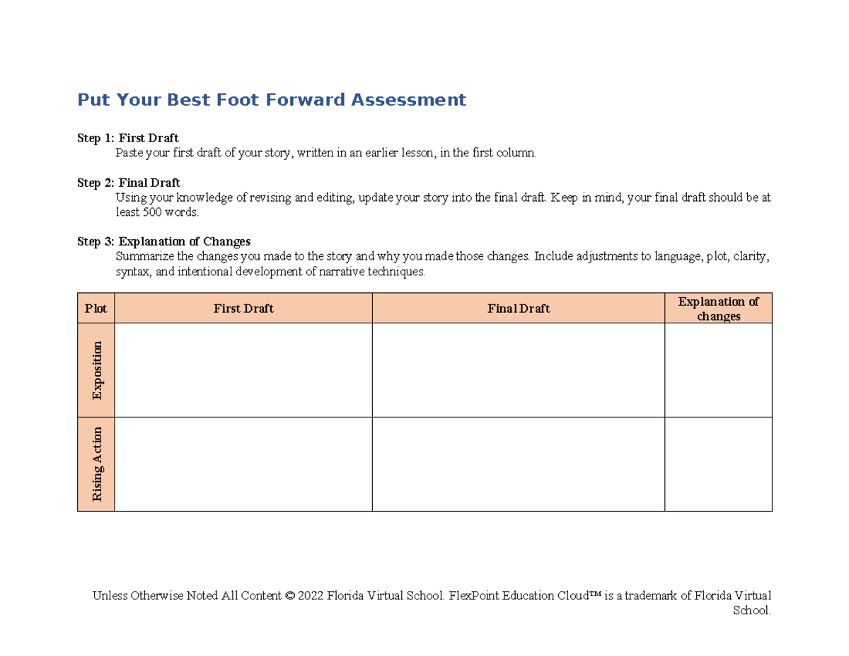 Best foot forward assess rubric - Put Your Best Foot Forward Assessment ...