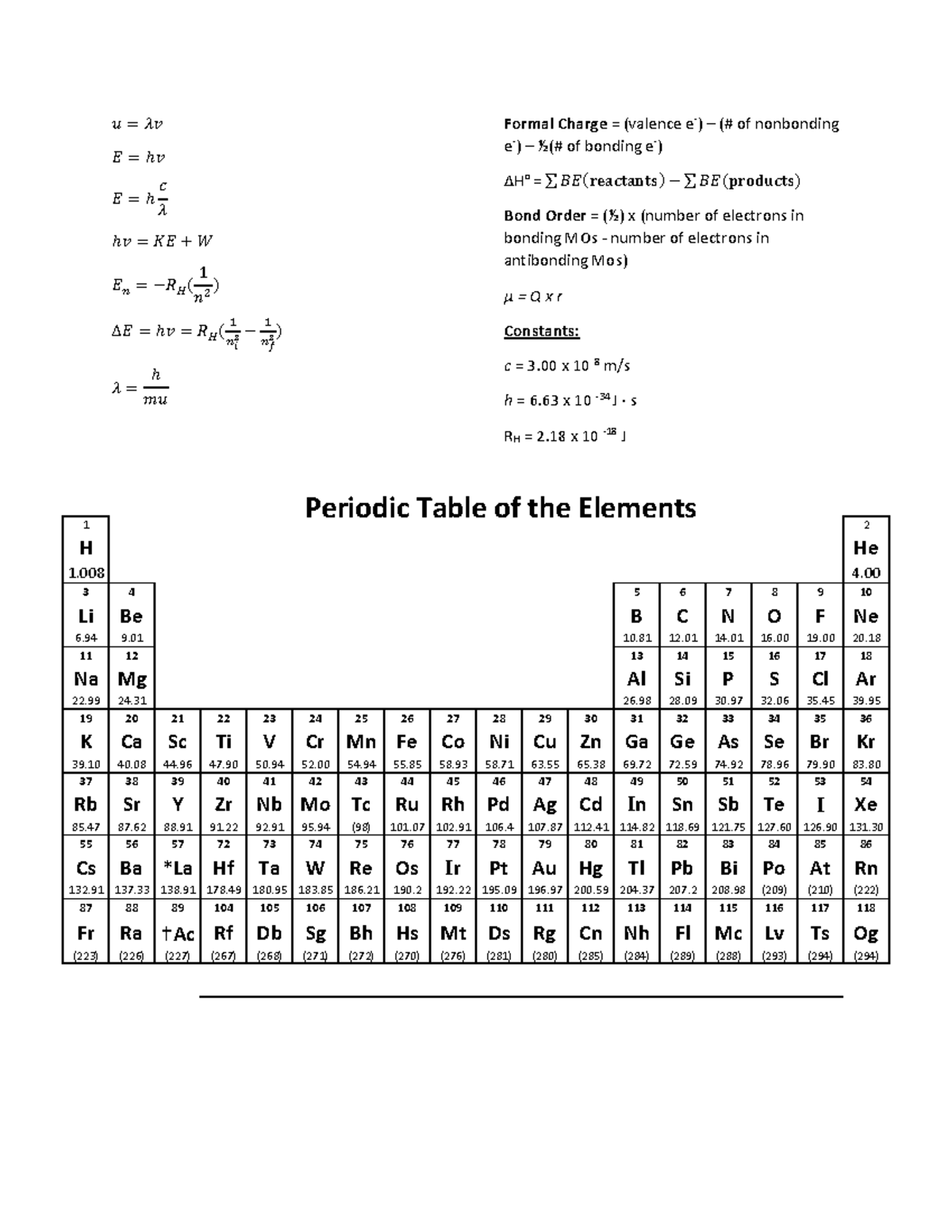 Equation Sheet for Exam 4(1) - 𝑢 = 𝜆𝑣 𝐸 = ℎ𝑣 𝐸 = ℎ 𝑐 𝜆 ℎ𝑣 = 𝐾𝐸 +𝑊 𝐸𝑛= − ...