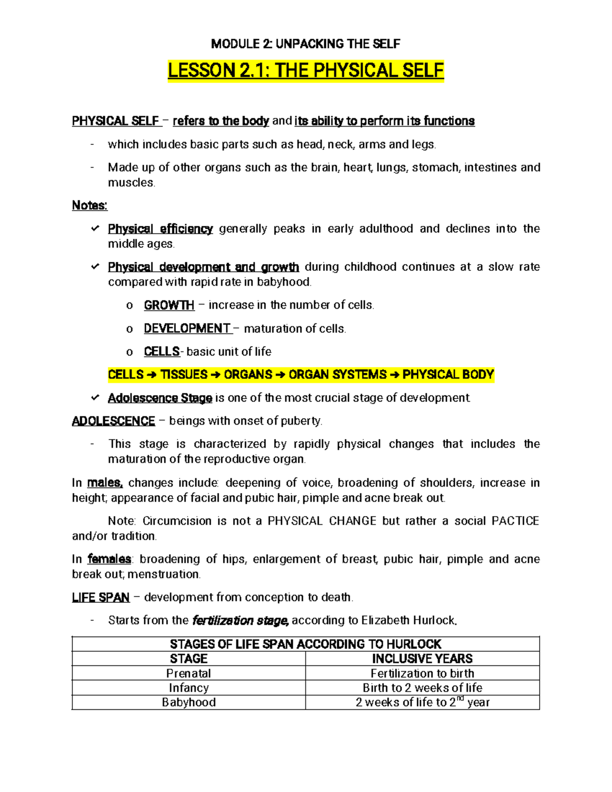 Lesson 2.1 THE Physical SELF - Understanding the Self - Studocu