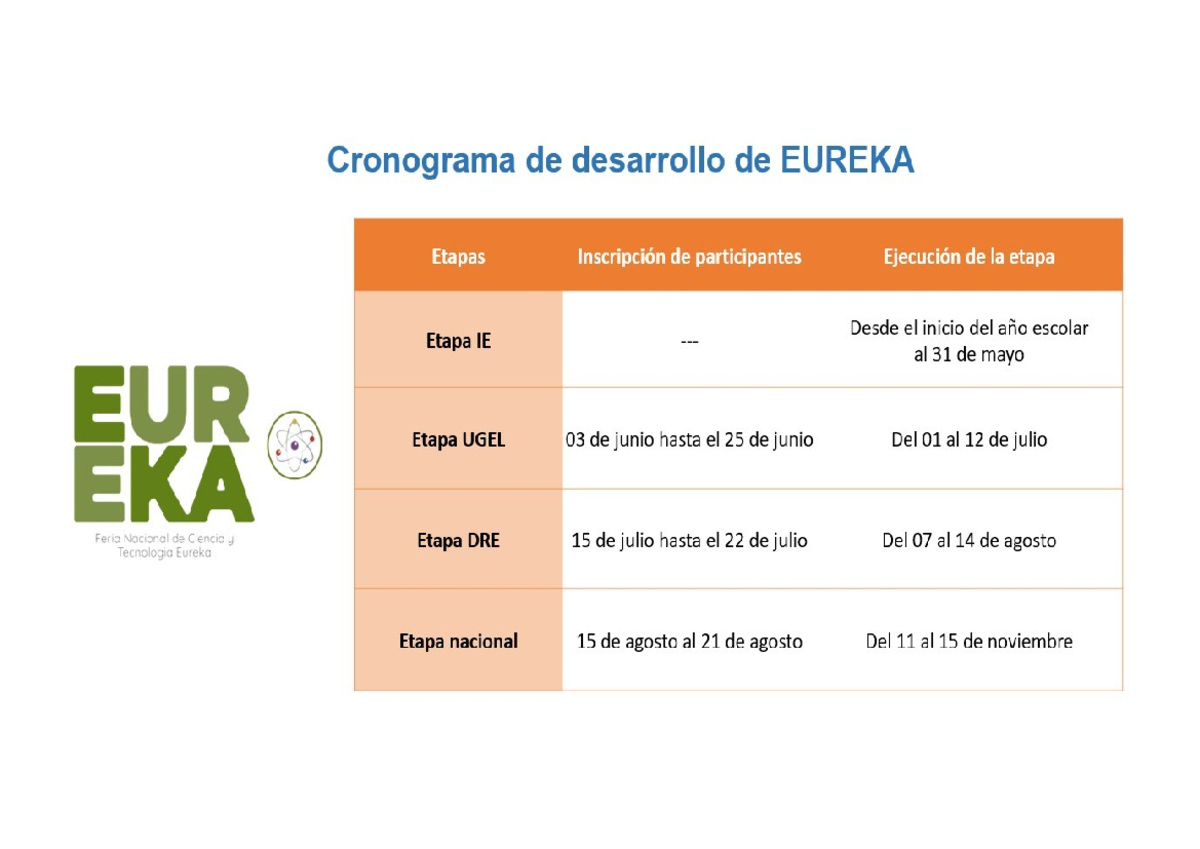 Calendario Eureka - apuntes de educacion - Educación - Cronograma de ...