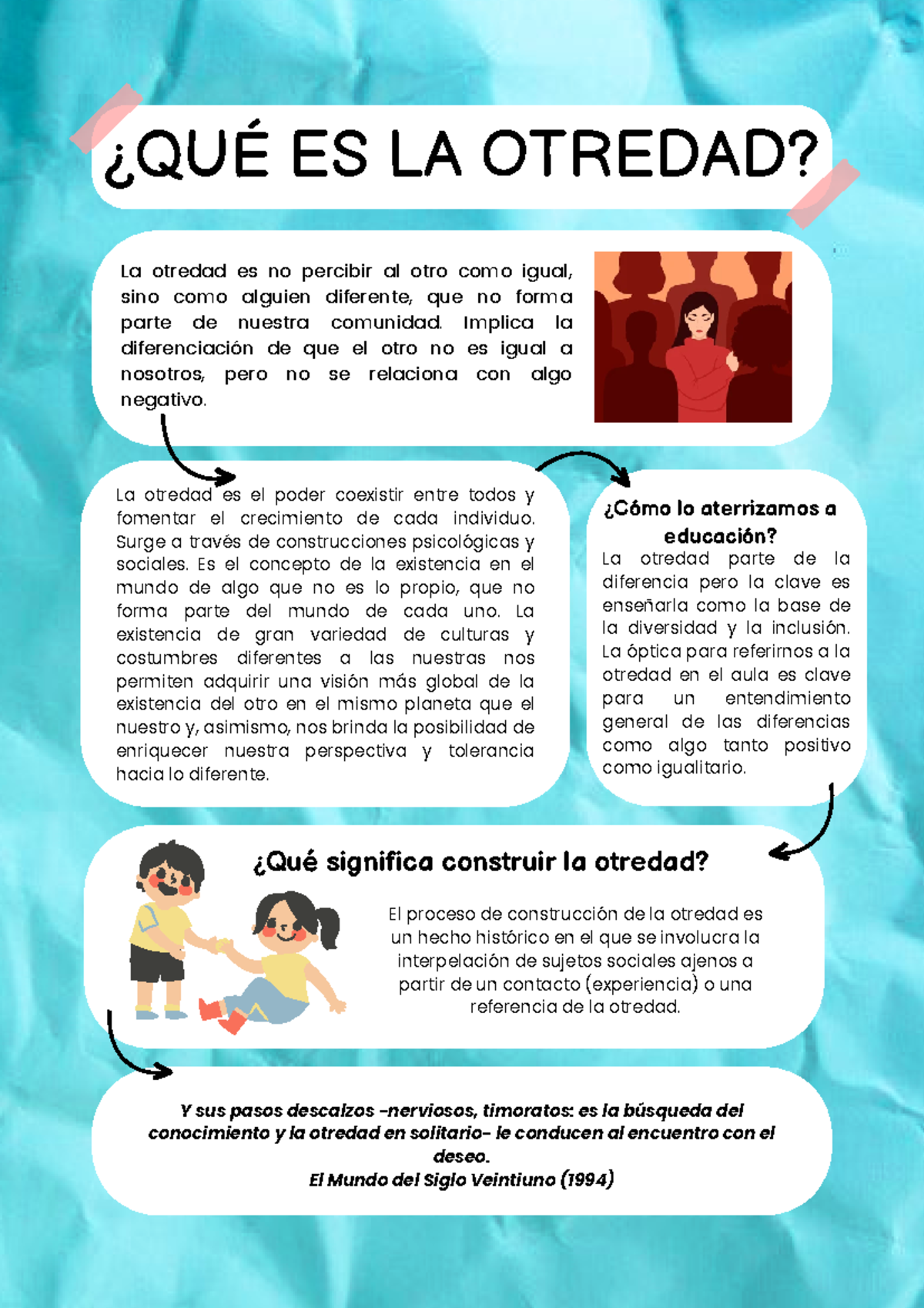 Otredad - LA ORTREDAD - ¿Cómo lo aterrizamos a educación? ¿QUÉ ES LA ...