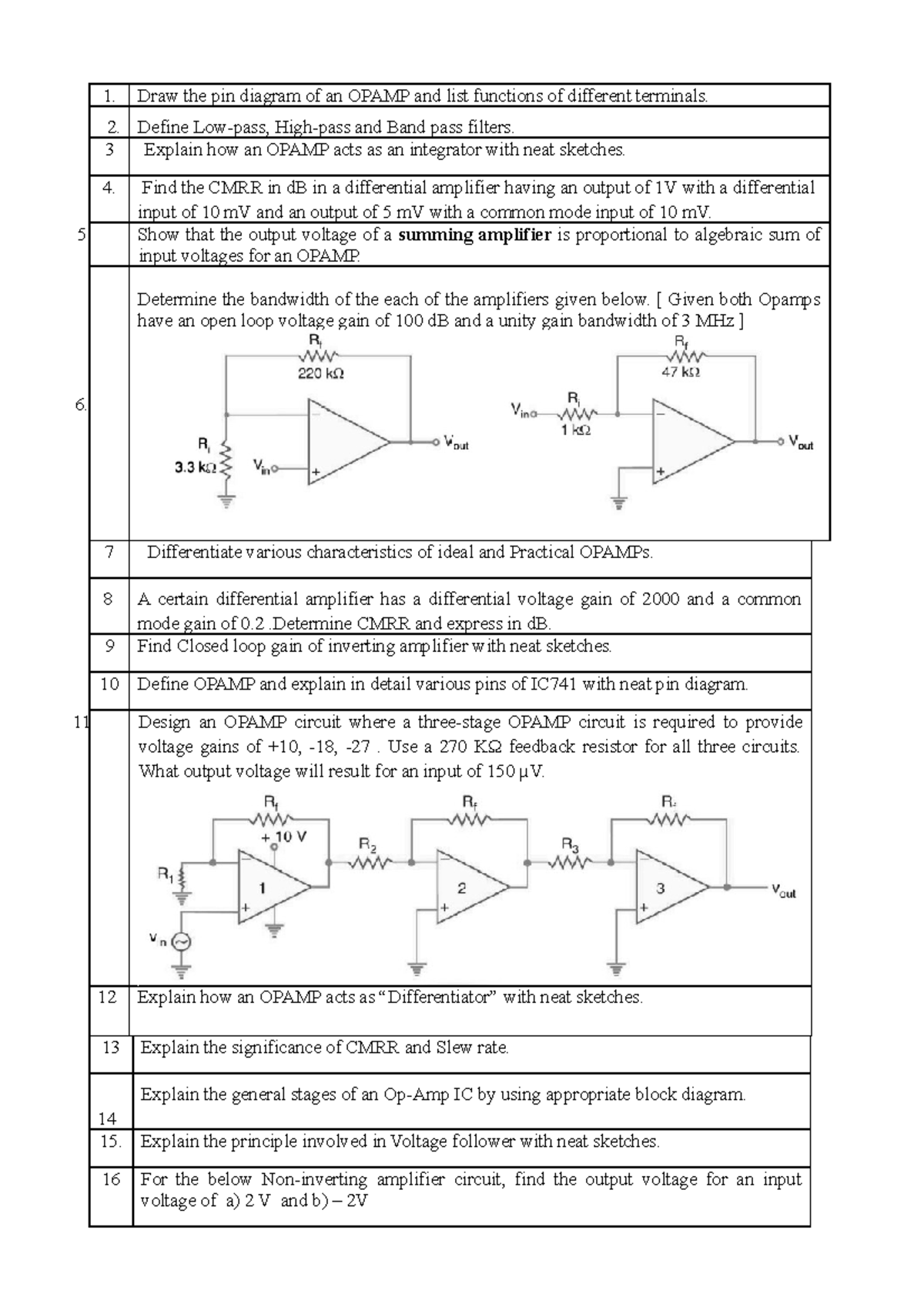 OP AMP Questions===Co-3 - Draw the pin diagram of an OPAMP and list functions of different - Studocu