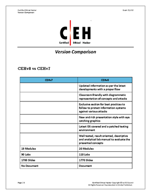 CEH Study Guide - Question 1: Correct What is the name of a popular ...