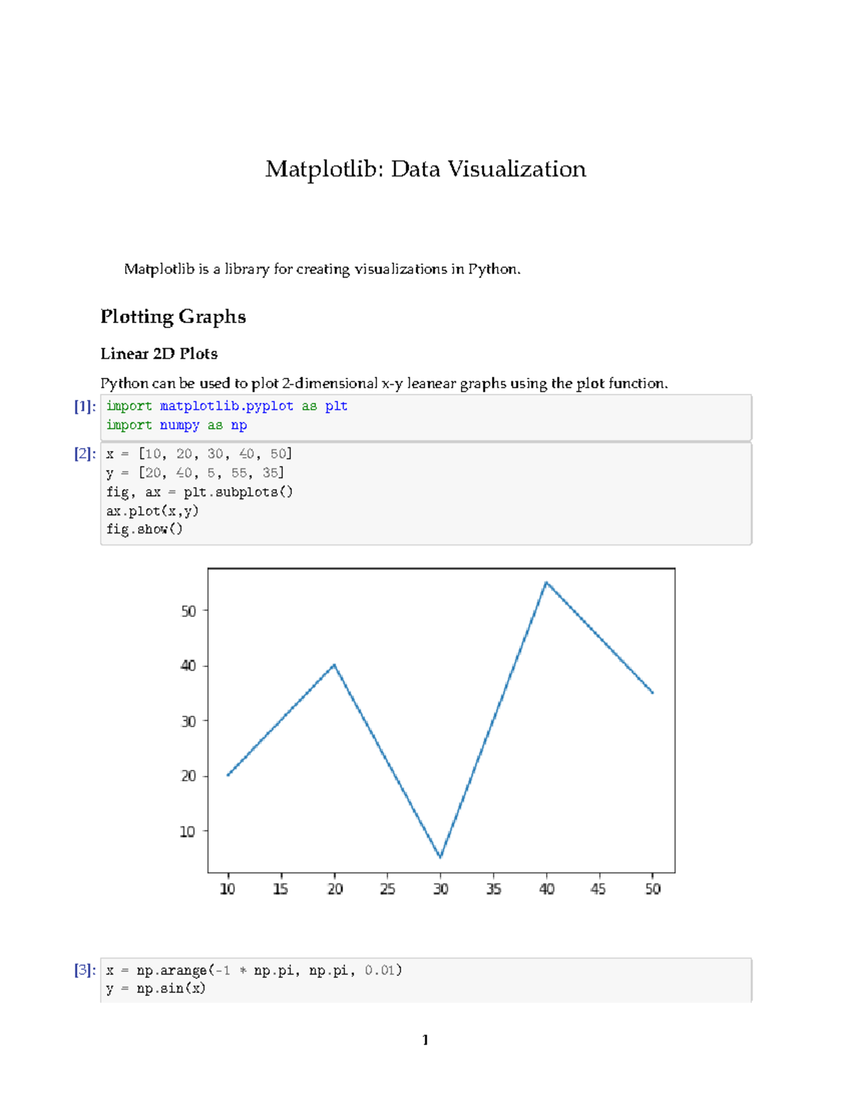Handout 8 Data Visualization - Engineering - UOP - Studocu
