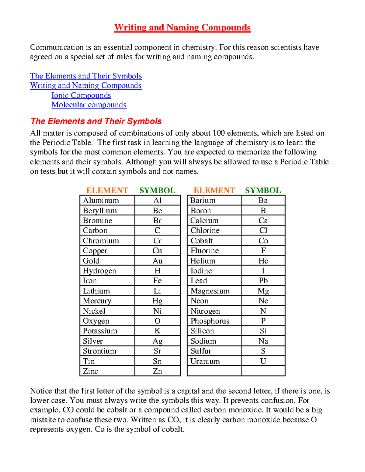 Writing and Naming Compounds - Writing and Naming Compounds ...