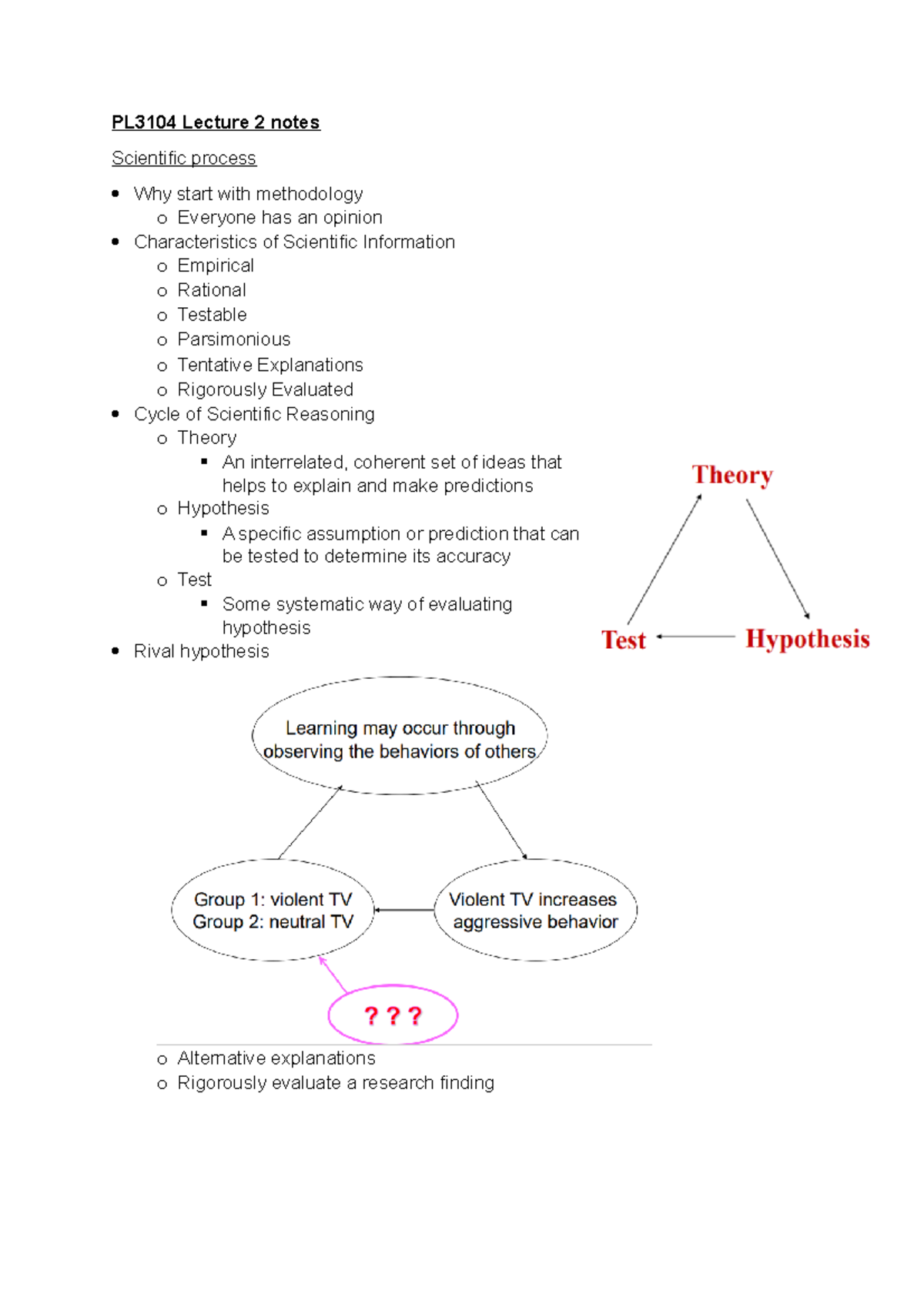 PL3104 Lecture 2 notes - PL3104 Lecture 2 notes Scientific process Why ...